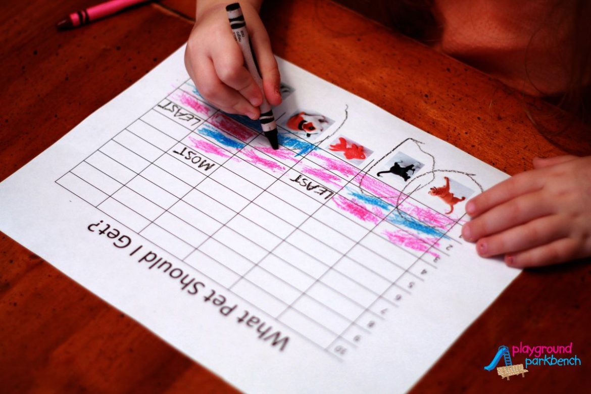 What Pet Should I Get? Decision Making and Graphing with Preschoolers