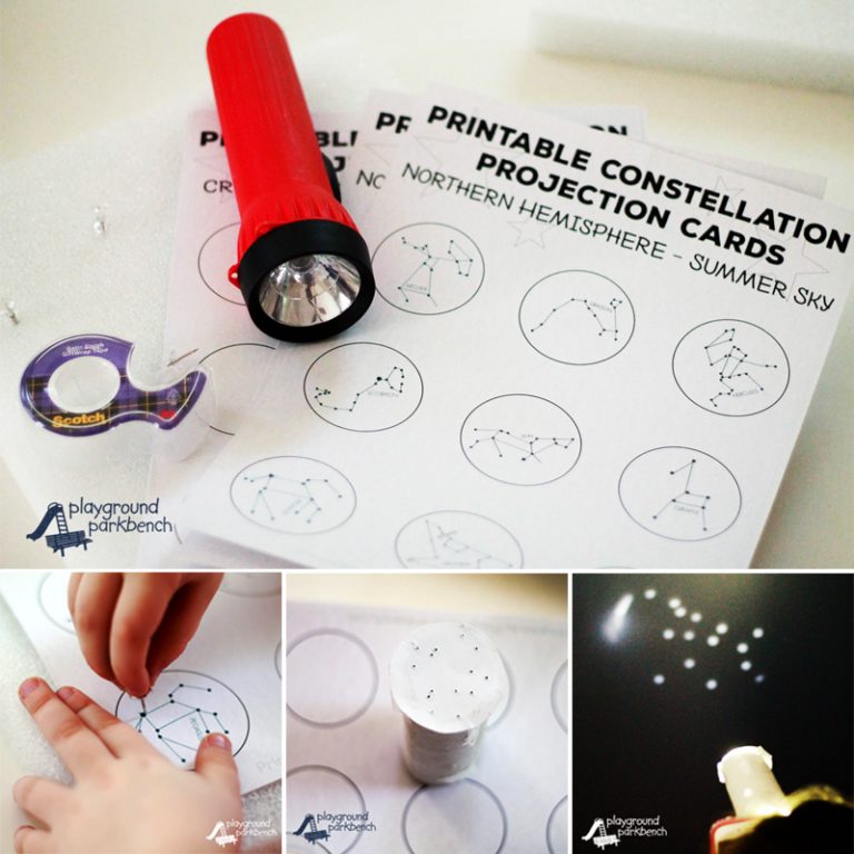 DIY Constellation Projector